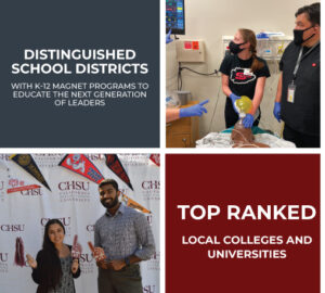 California Health Sciences University